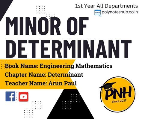 How To Find Minors Of Determinant New Topic [2024] Poly Notes Hub