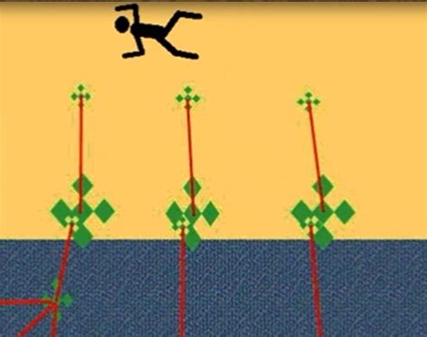 Convoluted Mnemonic Dictionary Video 5 Convoluted Sentences Learnodo Newtonic