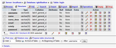 Script Php Membuat Form Login