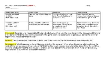 ABC Behavior Data Collection Sheet By Behavior Blueprint Shaping Success