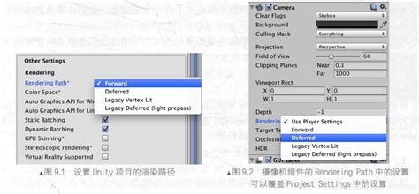 Shader学习之路——unity渲染路径之前向渲染路径unity 如何查看一个项目是不是前向渲染 Csdn博客