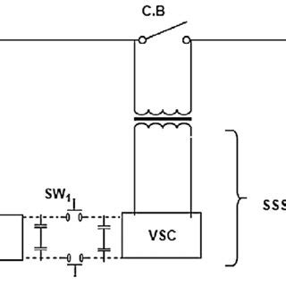 Dual Operation Of Unified Power Flow Controller Download Scientific Diagram