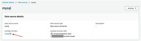 extend your data mesh with amazon athena and federated views aws big