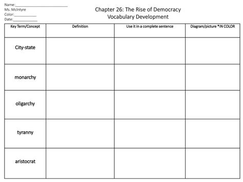 Use It In A Complete Sentence Diagram Picture In Color Ppt Download