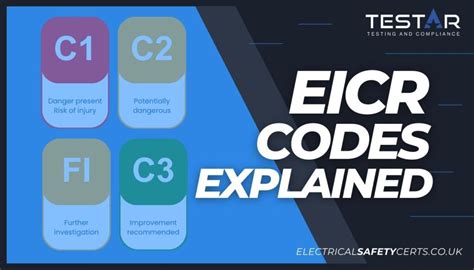 Eicr Example How A Completed Report Certificate Looks Eicr Example How A Completed Report Certificate Looks