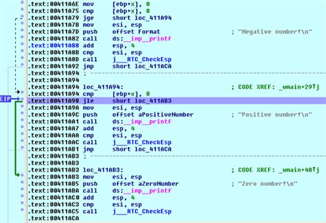 Reverse Engineering If Statements Infosec