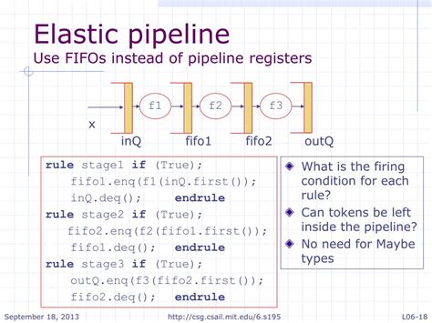 Ppt Constructive Computer Architecture Pipelining Combinational