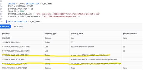 github tmbothe snowflake architect and build data pipeline on aws