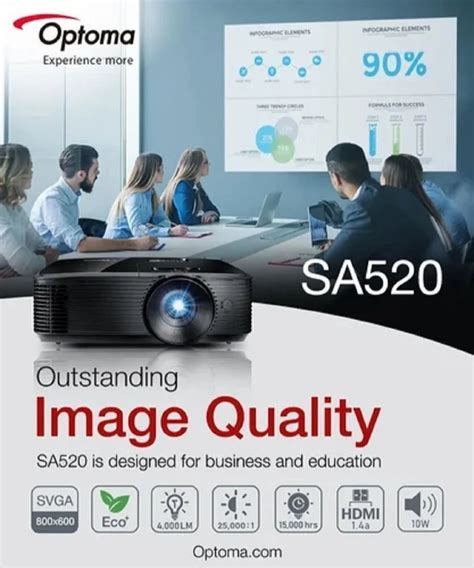 Classroom Projector Dlp At ₹ 28800 Piece In Hubballi Id 25578929062