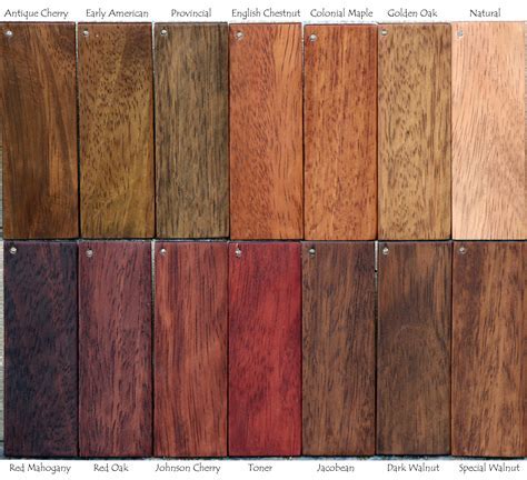 Mahogany Wood Color Variations Warehouse Of Ideas