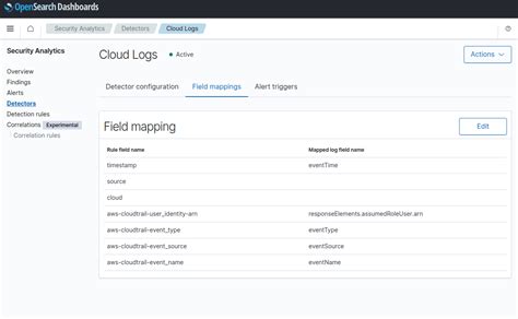 Bug Wrong Field Mappings For The Cloud Trail Logs · Issue 573 · Opensearch Projectsecurity