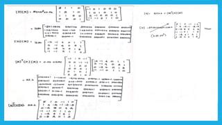 Axisymmetric PPTX Physics Science