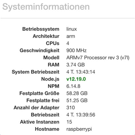 Tutorial SolarEdge Modbus IoBroker Grafana