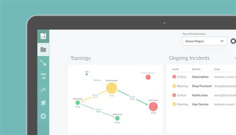 Visualizing Nodejs Based Microservices