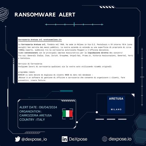 Dexpose On Linkedin Data Breach Data Leak Infosec Dark Web Databreach Dataleak Services…