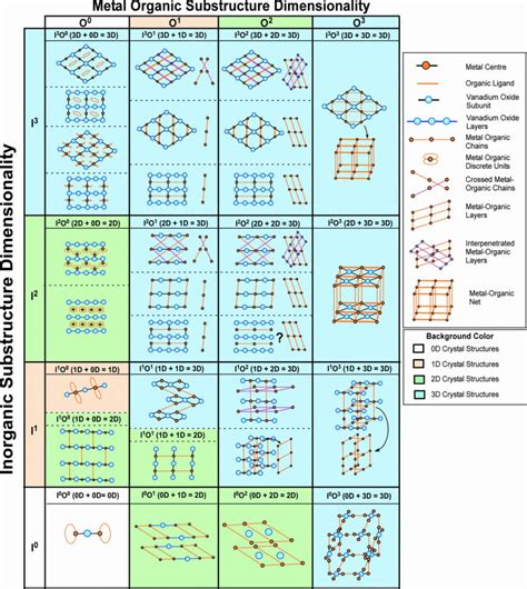 Rmf Controls Spreadsheet With Regard To Rmf Controls Spreadsheet Best