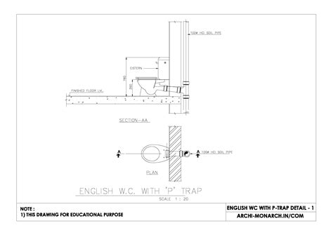 English Wc With P Trap Detail One ⋆ Archi Monarch
