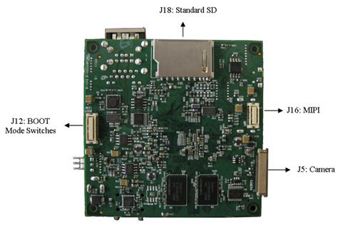 Linux Friendly I MX Dev Board Gains P Camera