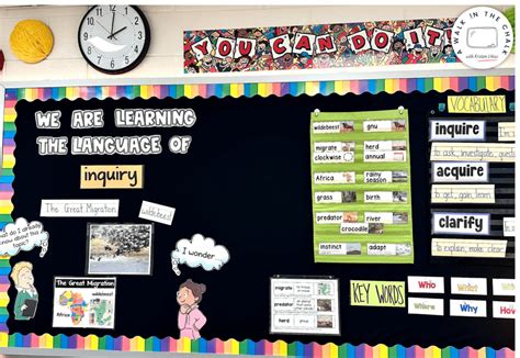 How To Plan Language Function Units 5 Easy Steps A Walk In The Chalk