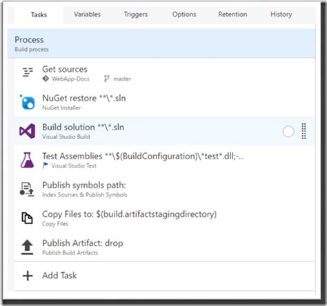 Documentation In A Devops World Developer Support
