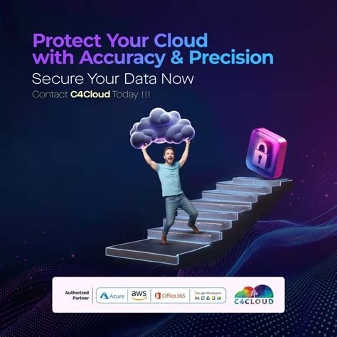 C4cloudsecurity Dataprotection Cloudsafety C4cloud
