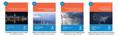 Redefining Resource Adequacy Esig