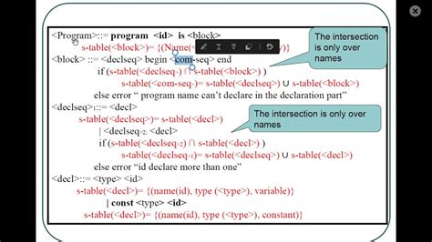 Syntax Lect 6 Part 1 Attribute Grammar Wren Youtube