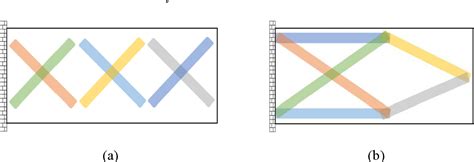Figure 1 From Real Time Structure Topology Optimization Using Cnn