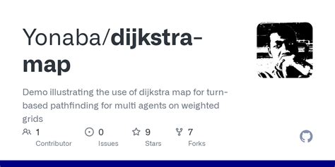 GitHub Yonaba Dijkstra Map Demo Illustrating The Use Of Dijkstra Map For Turn Based