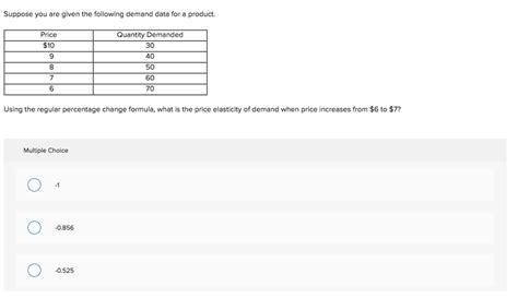 Solved Suppose You Are Given The Following Demand Data For A