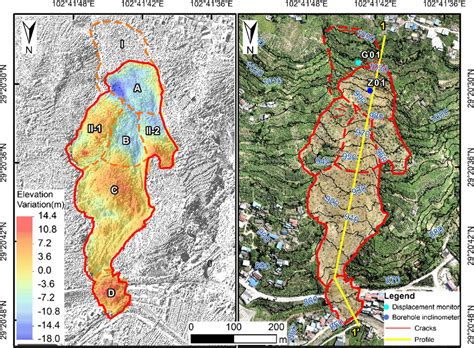 Post Landslide Topography A Post Landslide Digital Surface Model Dsm