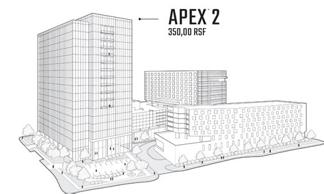 Apex2 Norht Dallas New Construction In Development Mixed Use