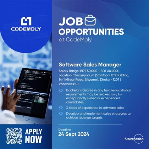 Futurenation On Linkedin Job Opportunity Codemoly Is Looking For