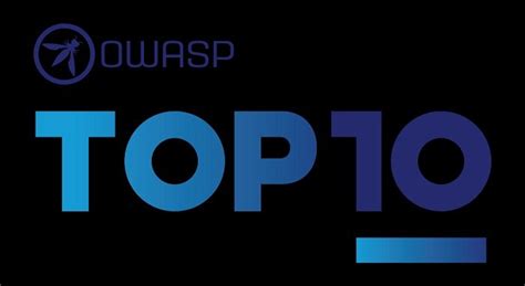 Owasp Top 10 The Most Critical Web Application Security Risks