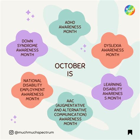 Diversityequityinclusion Dei Adhdawarenessmonth