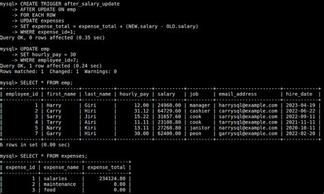Understanding Mysql Table Partitioning Types And Examples By Alex M