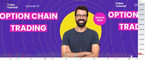 Option Chain In Trading For Nsenifty By Skytradingzone — Tradingview India