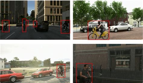 Example Images From The Newly Proposed Cyclist Dataset Download Scientific Diagram