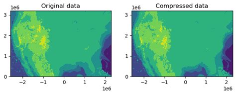 28 Spectral Transforms — Ml Geo Curriculum