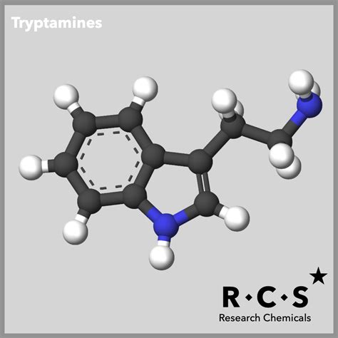 Buy Psychedelics Online Rcs Research Chemical Supply