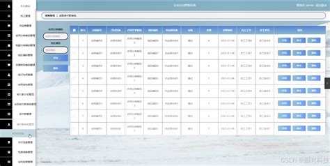 Java计算机毕业设计企业合同管理系统（开题源码论文） Csdn博客