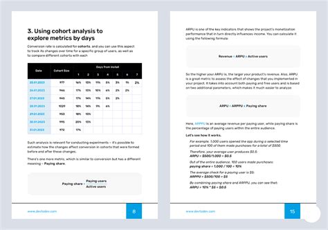 Devtodev Basic Monetization Metrics