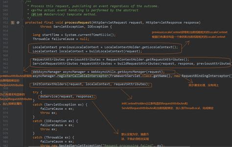 Springmvc源码阅读:核心分发器dispatcherservlet Rest探路者 博客园 Springmvc源码阅读:核心分发器dispatcherservlet Rest探路者 博客园