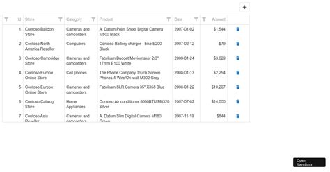 Remote Virtual Scrolling Devextreme Data Grid Forked Codesandbox