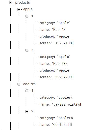 Angular Angular4 Filtering On Deep Records Stack Overflow