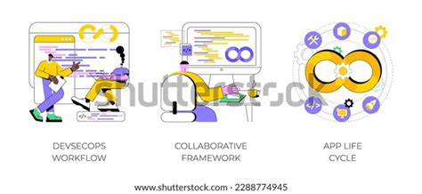 Devsecops Isolated Cartoon Vector Illustrations Set Stock Vector