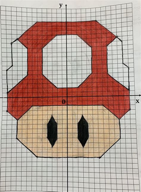 Coordinate Graphing Pictures Mystery Pictures Worksheets Library