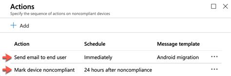All About Microsoft Intune Simplifying The Migration Of Android Device Administrator To