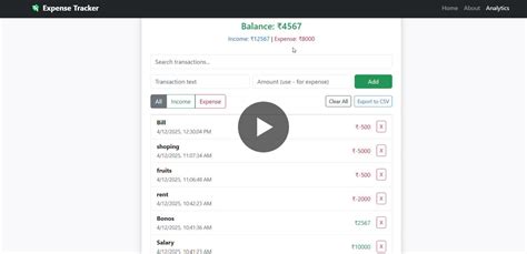 reactjs mernstack webdevelopment opensource javascript… sujit