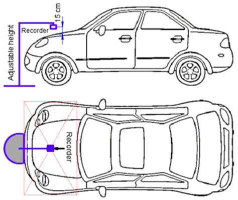 Applied Sciences Free Full Text Engine Fault Detection By Sound